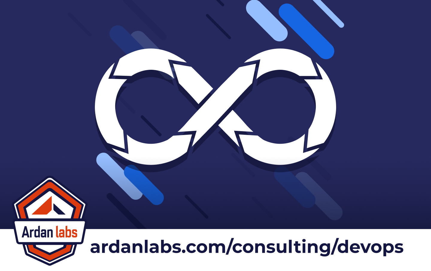 Devops Consulting Services by Ardan Labs Devops Consulting Services by Ardan Labs